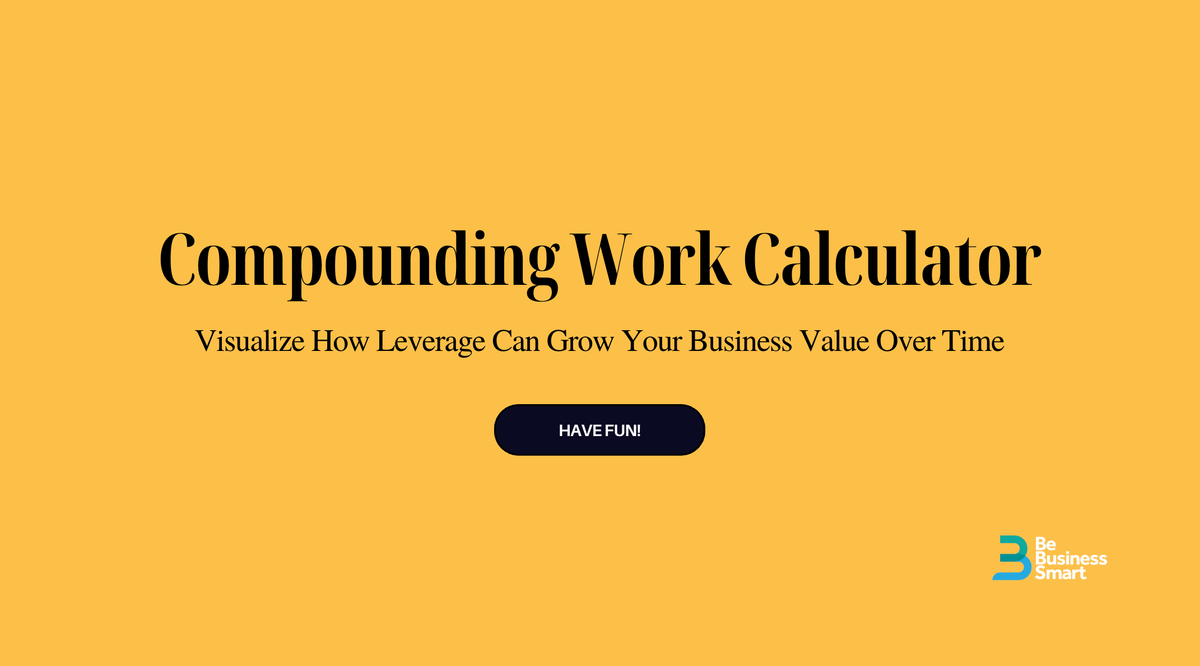 Compounding Work Calculator